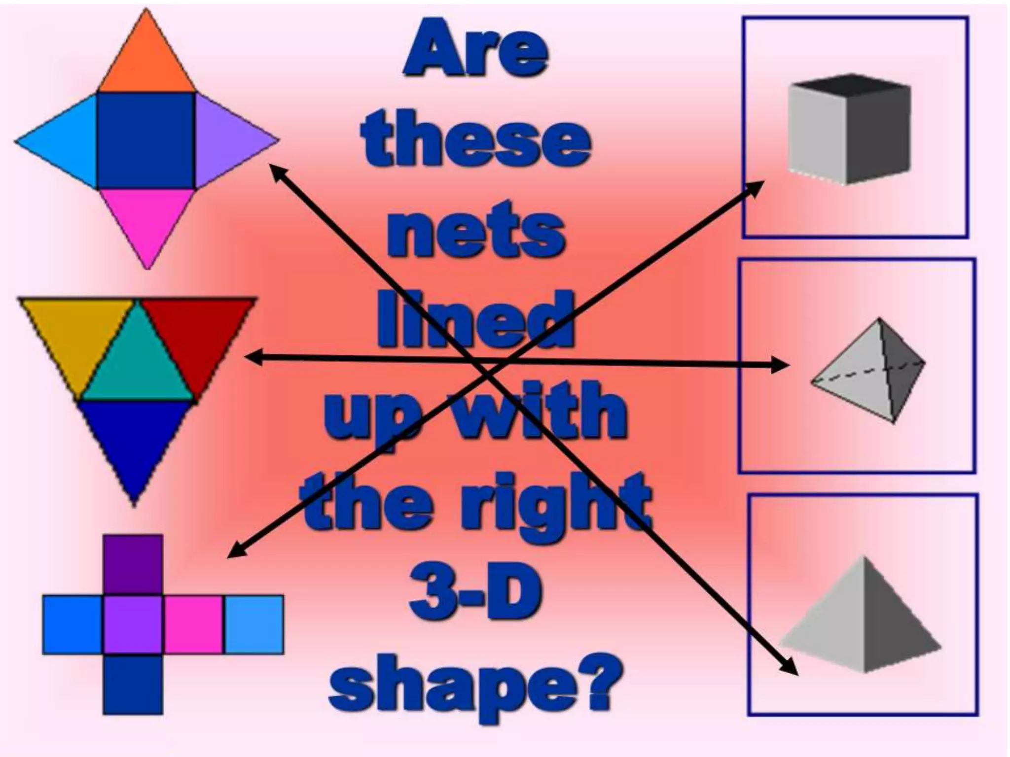 Nets of Solid Figures.pptx