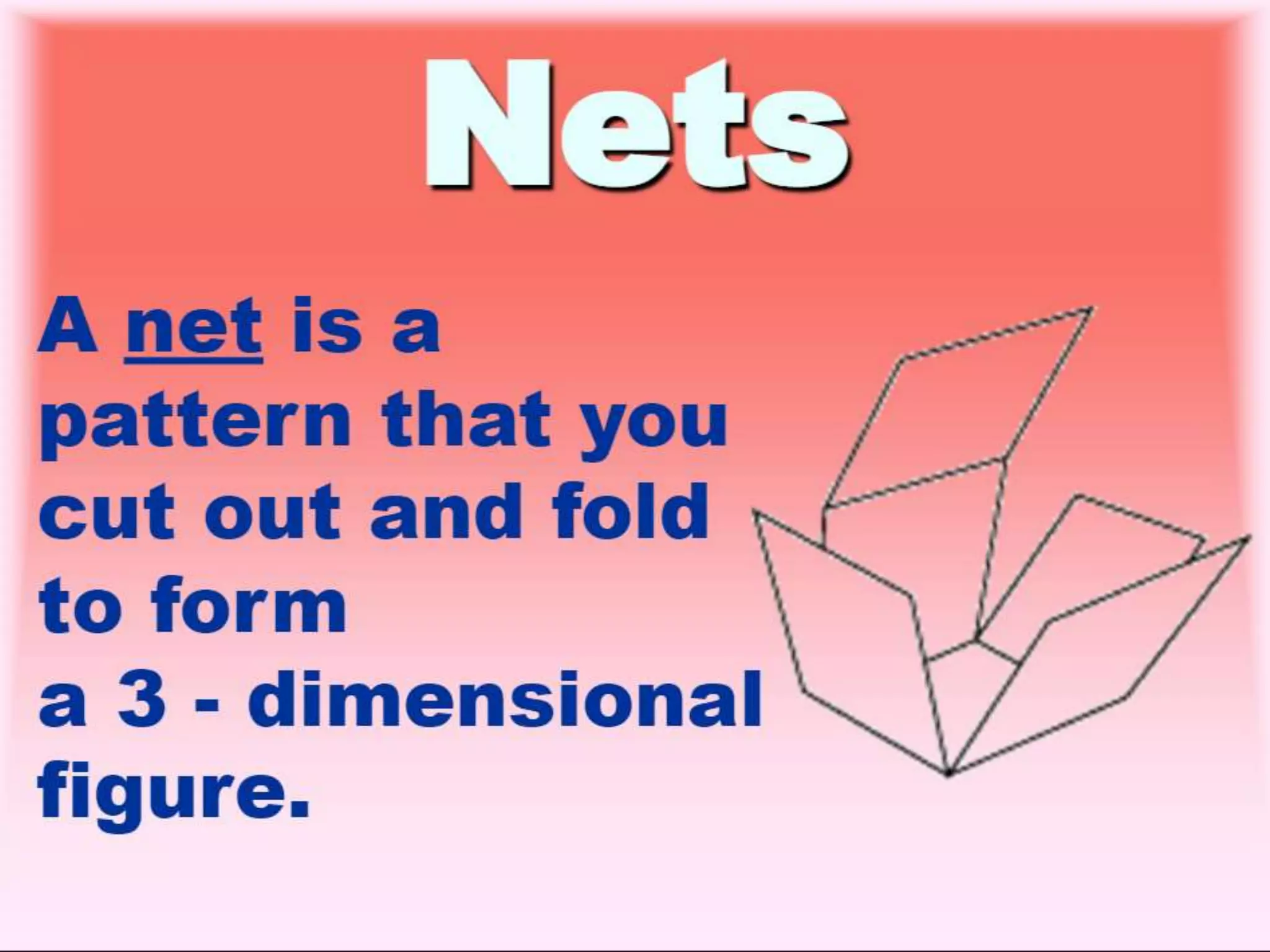 Nets of Solid Figures.pptx