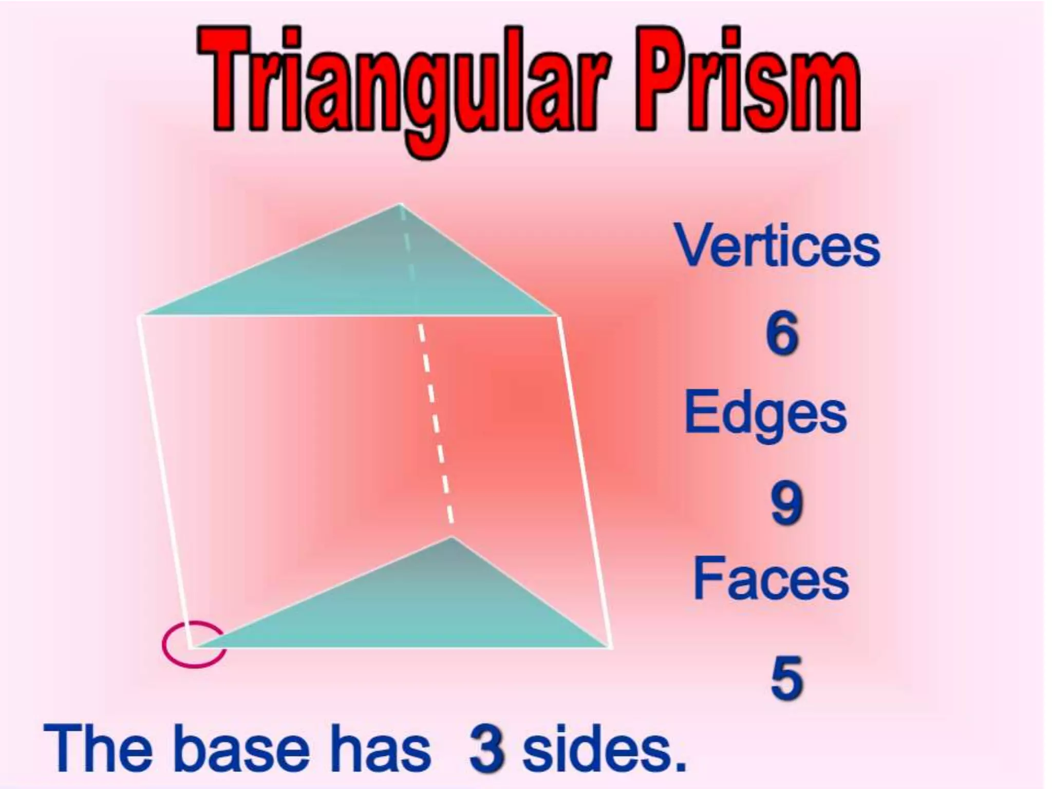 Nets of Solid Figures.pptx