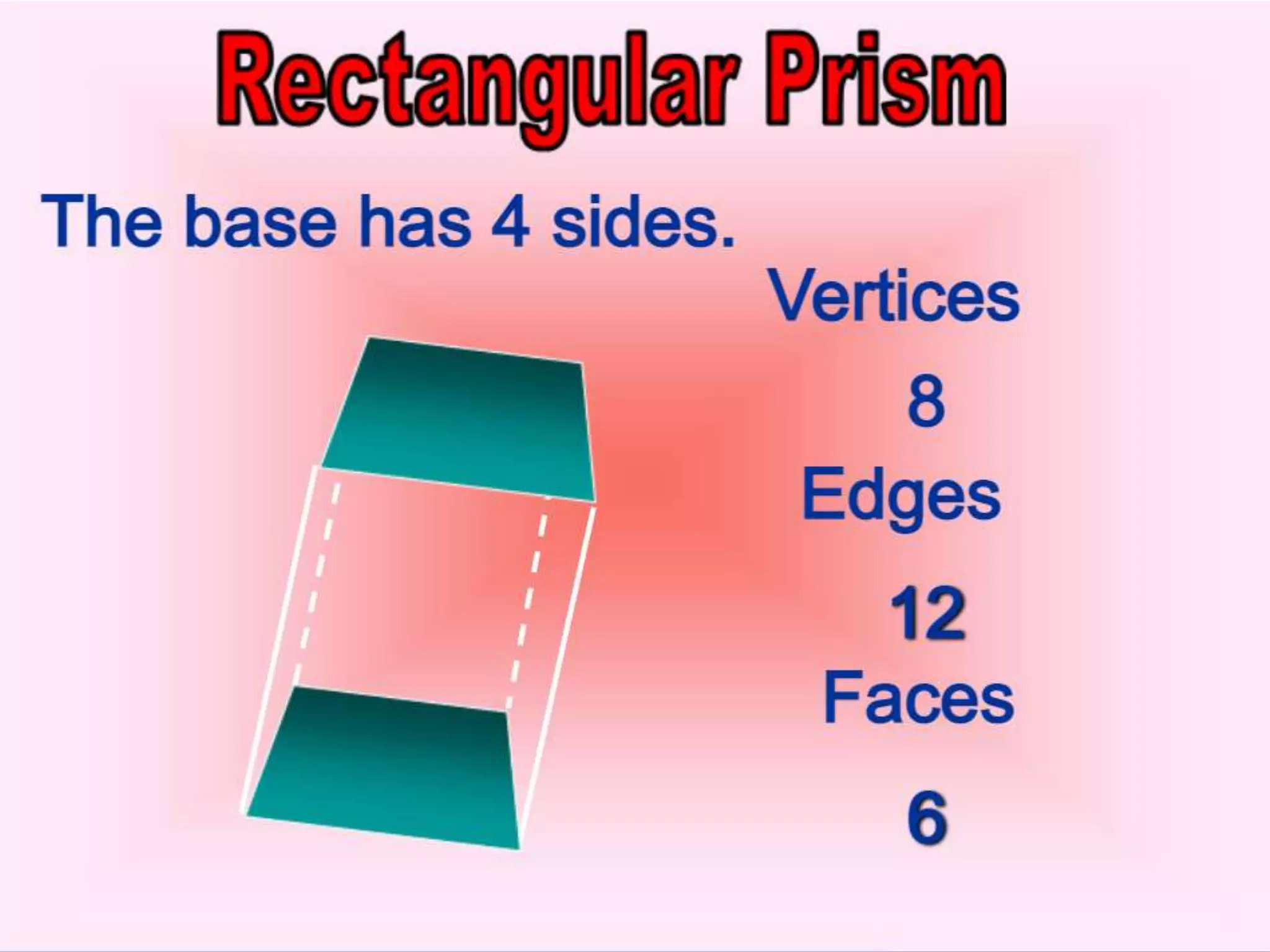 Nets of Solid Figures.pptx