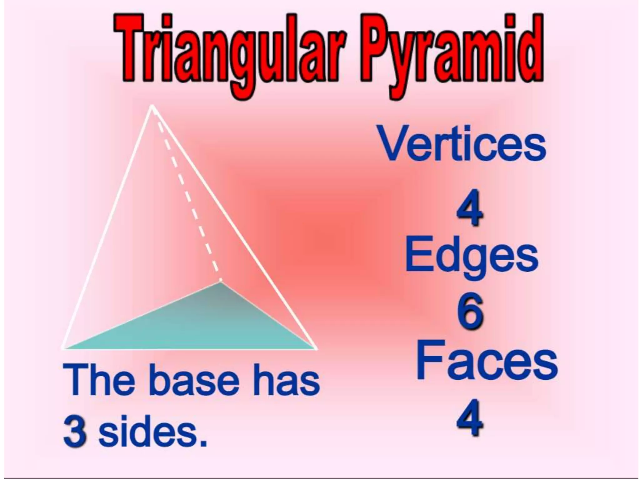 Nets of Solid Figures.pptx