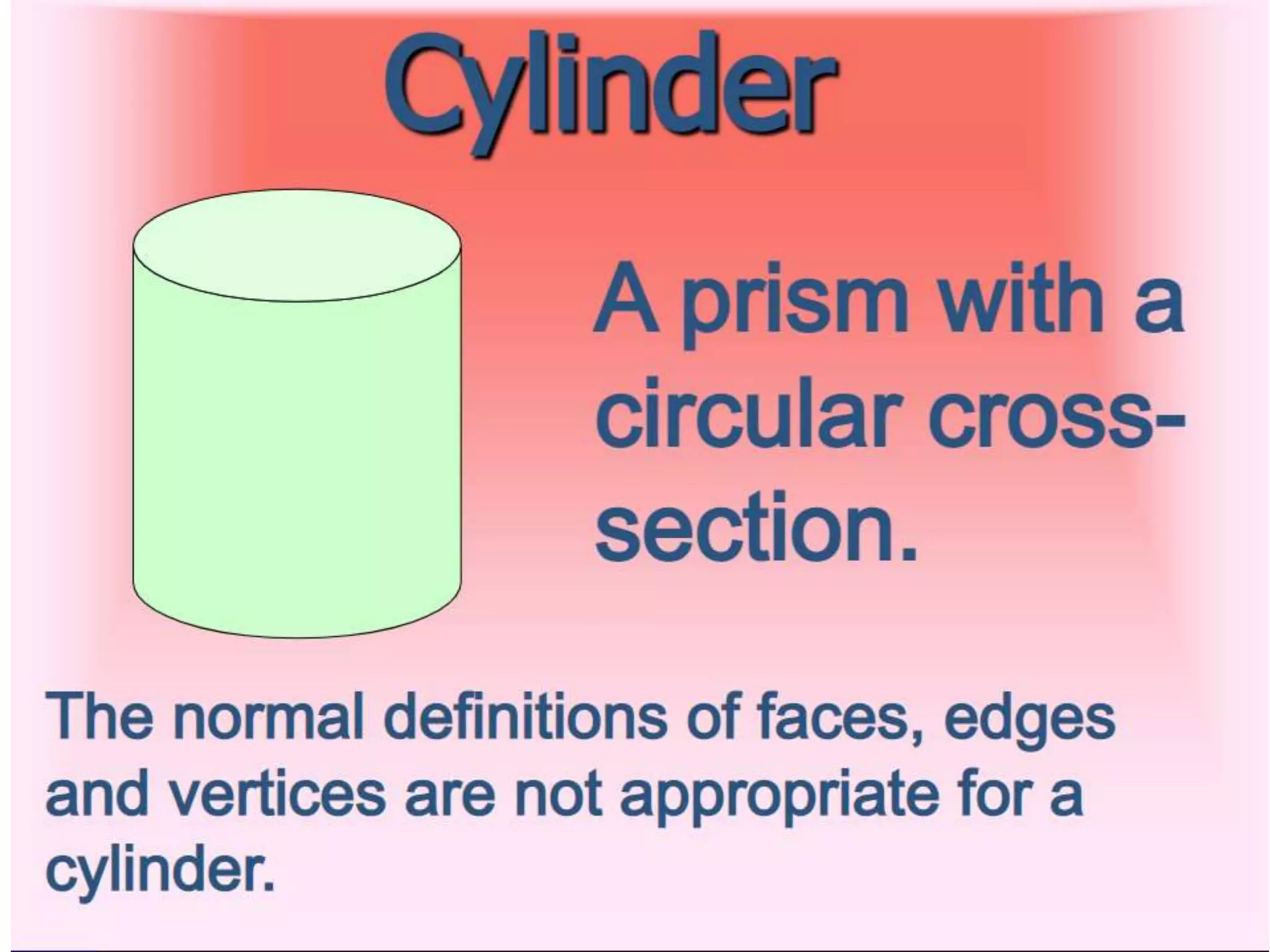 Nets of Solid Figures.pptx