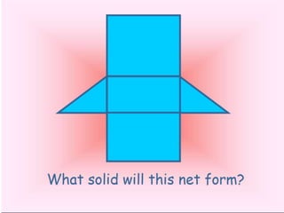 Nets of Solid Figures.pptx
