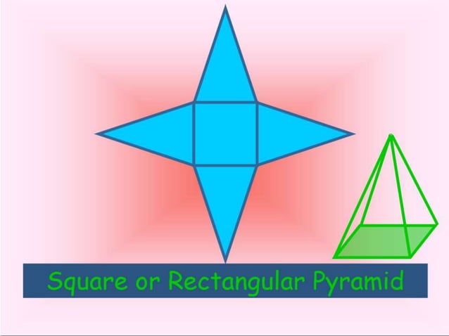 Nets of Solid Figures.pptx