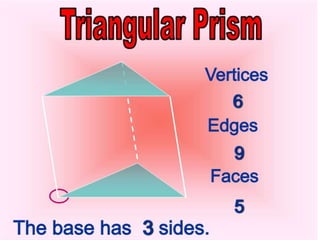 Nets of Solid Figures.pptx