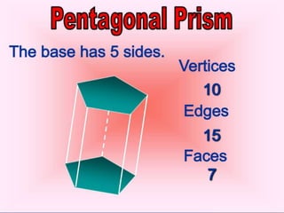 Nets of Solid Figures.pptx