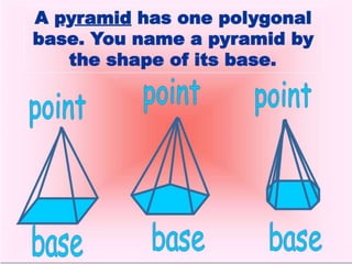 Nets of Solid Figures.pptx
