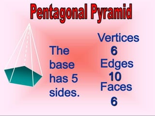 Nets of Solid Figures.pptx