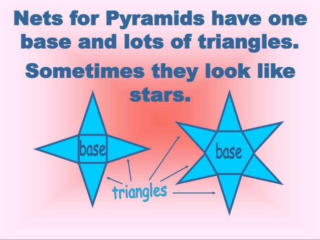 Nets of Solid Figures.pptx