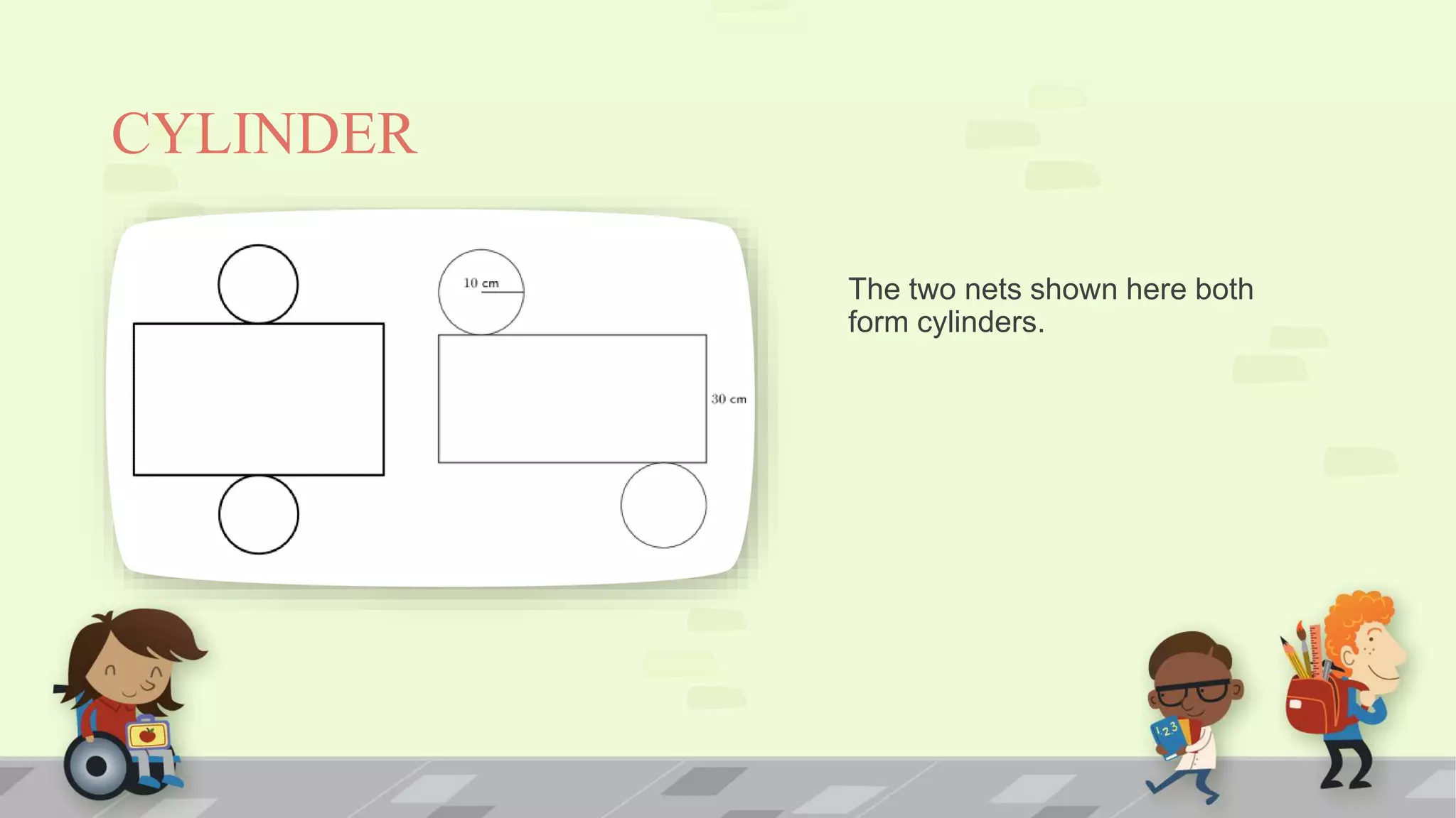 Nets of 3D Shapes | PPTX