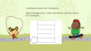Nets of 3D Shapes | PPTX