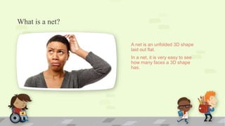 Nets of 3D Shapes | PPTX