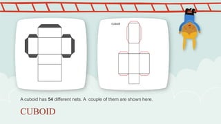 Nets of 3D Shapes | PPTX