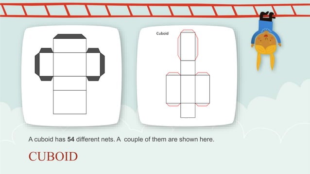 Nets of 3D Shapes | PPTX