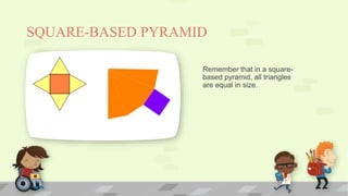 Nets of 3D Shapes | PPTX