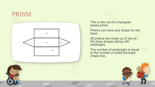 Nets of 3D Shapes | PPTX