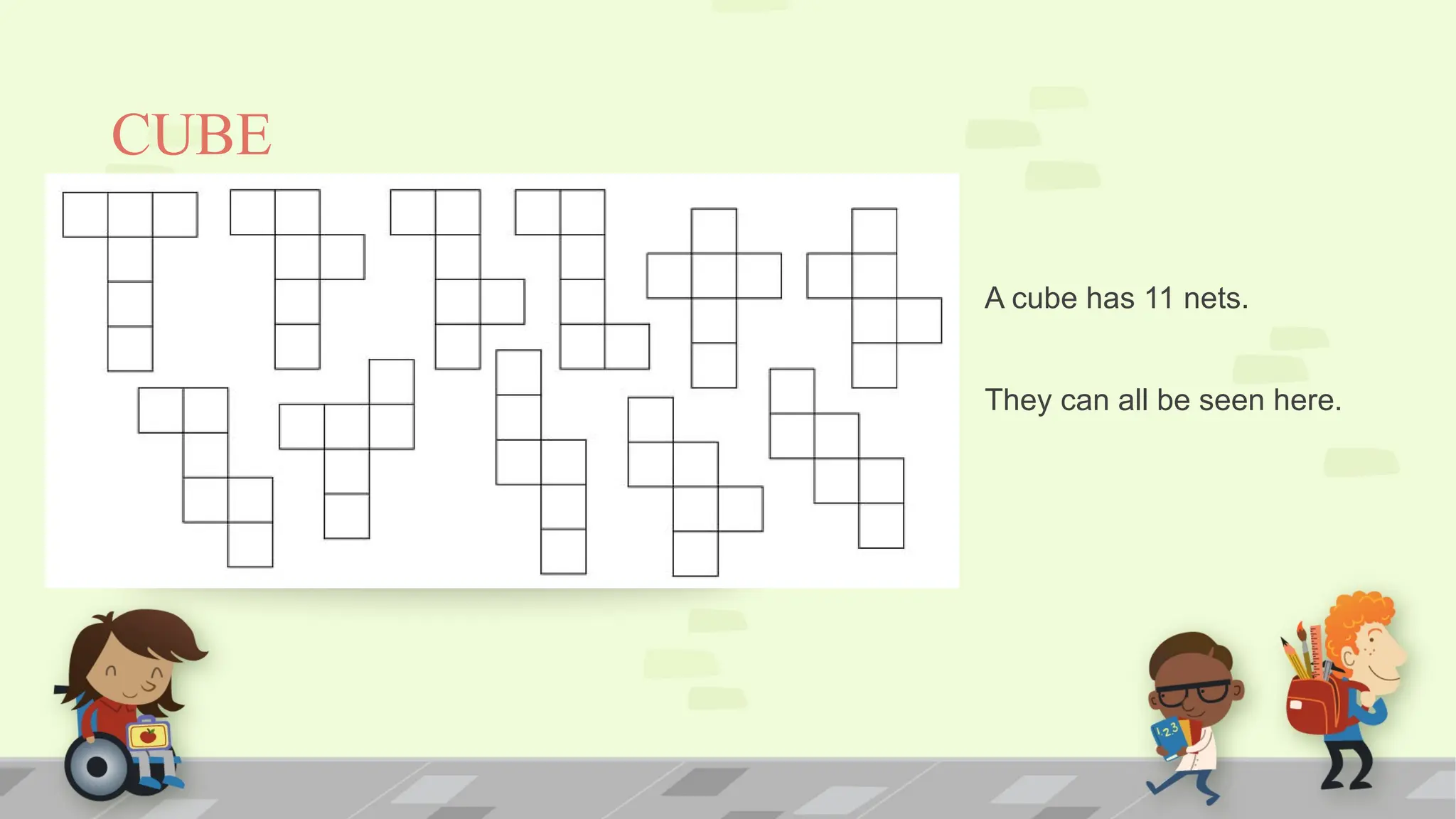 Nets of Solids class 5 maths Geometry.pptx