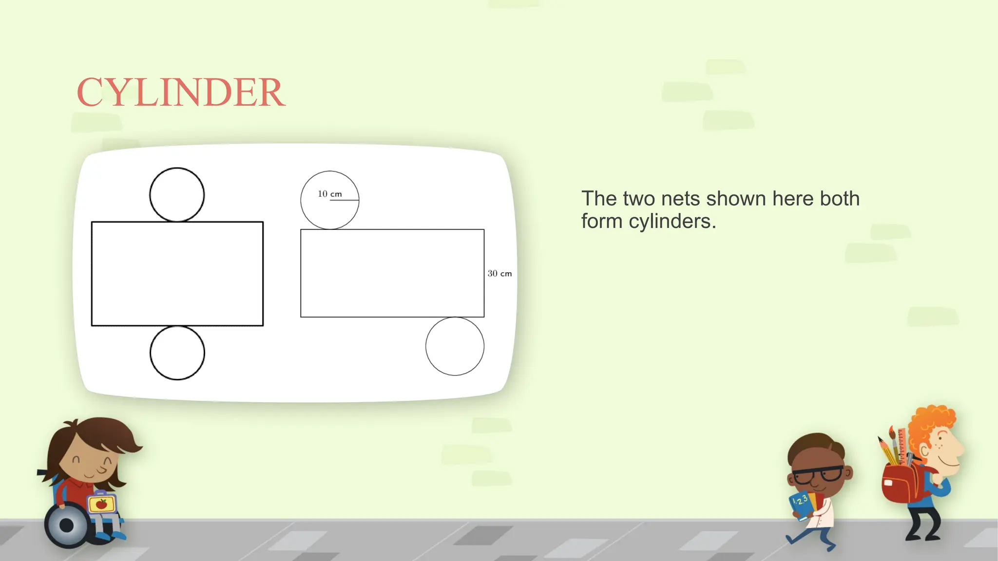 Nets of Solids class 5 maths Geometry.pptx