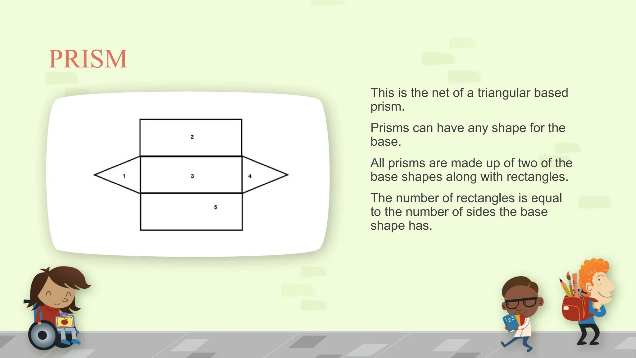 Nets of Solids class 5 maths Geometry.pptx | Free Download