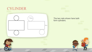 Nets of Solids class 5 maths Geometry.pptx