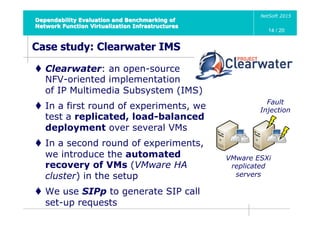 Dependability Evaluation and Benchmarking of Network Function Virtualization Infrastructures | PPT