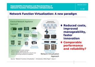 Dependability Evaluation and Benchmarking of Network Function ...