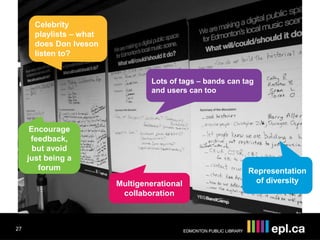 Defining Digital Public Spaces | PPTX