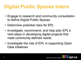 Defining Digital Public Spaces | PPTX