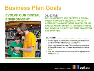 Defining Digital Public Spaces | PPTX