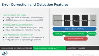 Architecting the Most Advanced Automotive SoCs: Maximizing Safety and ...