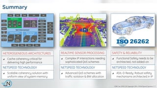 Architecting the Most Advanced Automotive SoCs: Maximizing Safety and ...