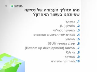 Netica UX design | PPT | Free Download