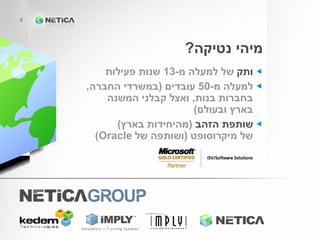 Netica UX design | PPT