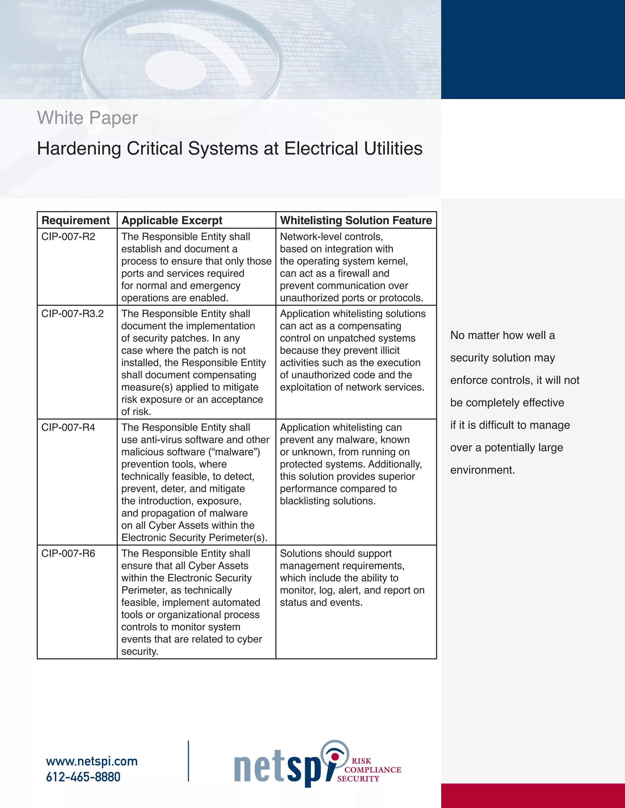NetSpi Whitepaper: Hardening Critical Systems At Electrical Utilities | PDF | Operating Systems ...