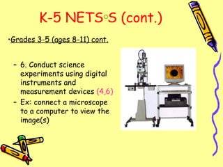 NETS PowerPoint Educ422 | PPT