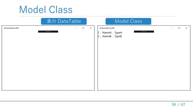 .NET Standard で SQLServer と接続してみた | PPTX | Programming Languages | Computing