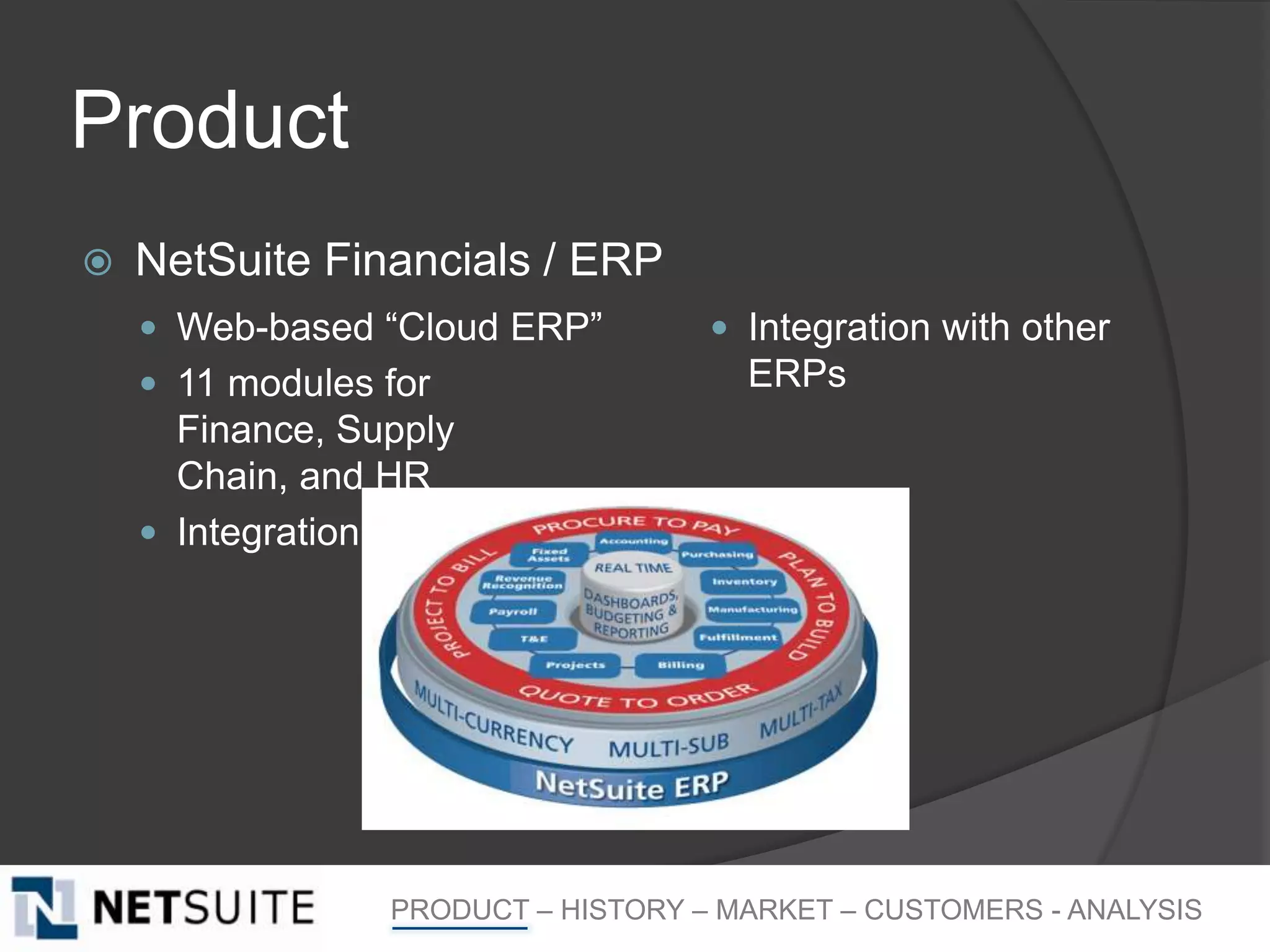 NetSuite | PPTX