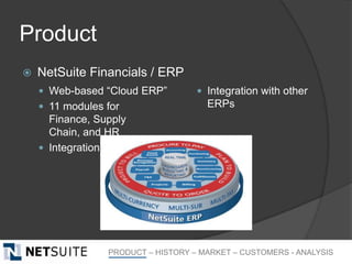 NetSuite | PPTX