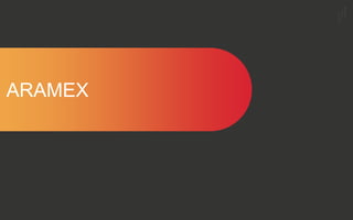 Netsuite 3PL Integration (Third Party Logistics integrated with ...