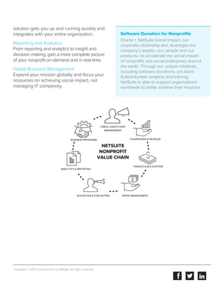 NetSuite for Nonprofit Organizations | PDF