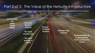 Why NetSuite is Replacing Legacy On-Premise ERP Systems | PDF