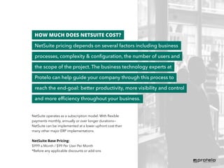 NetSuite Pricing Guide | PPT
