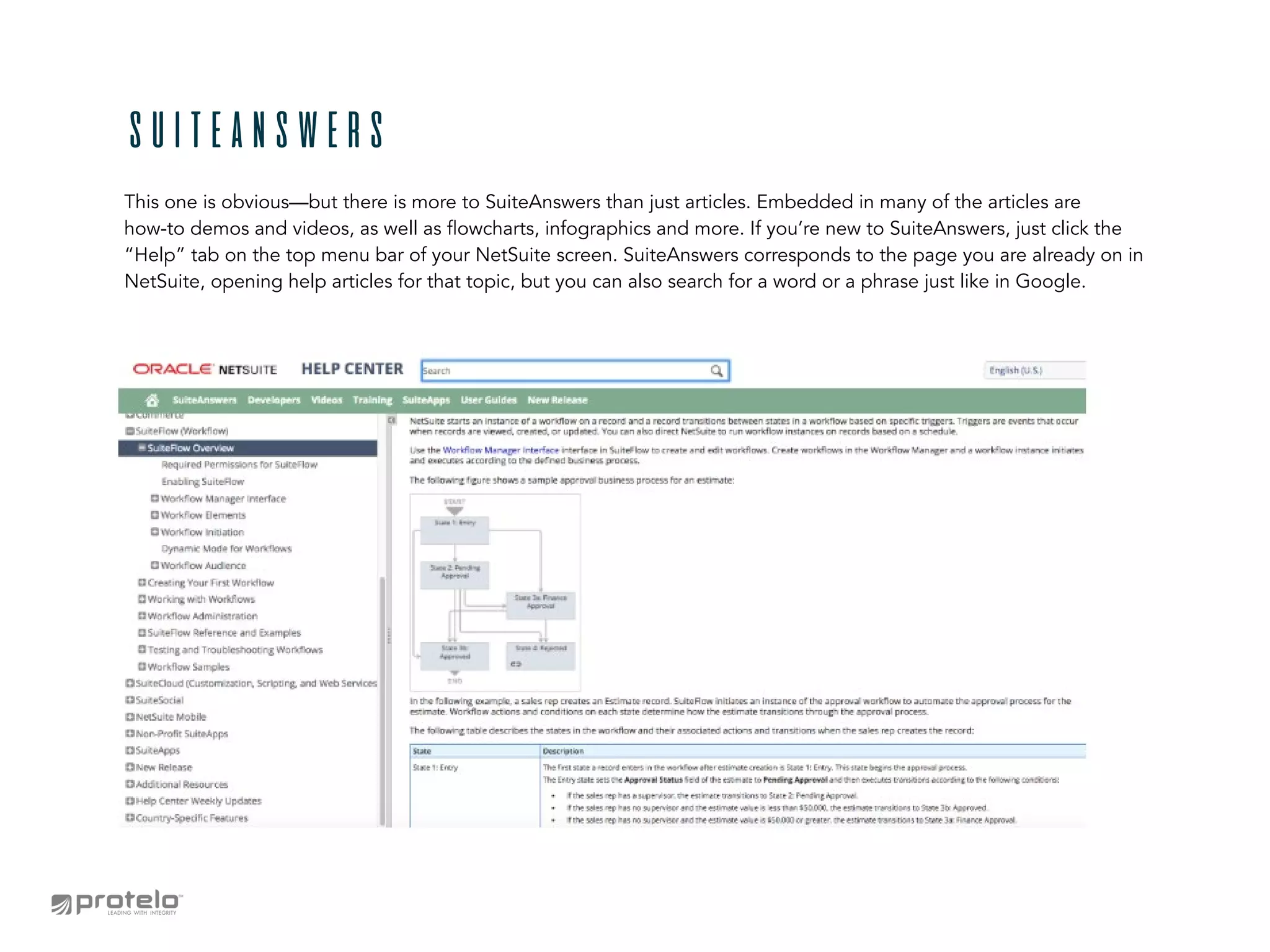 Learn NetSuite: Top NetSuite Training Resources For Self-Teaching | PDF
