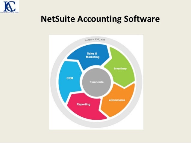 NetSuite Accounting Software | NetSuite Software | IAPPC | PPTX ...
