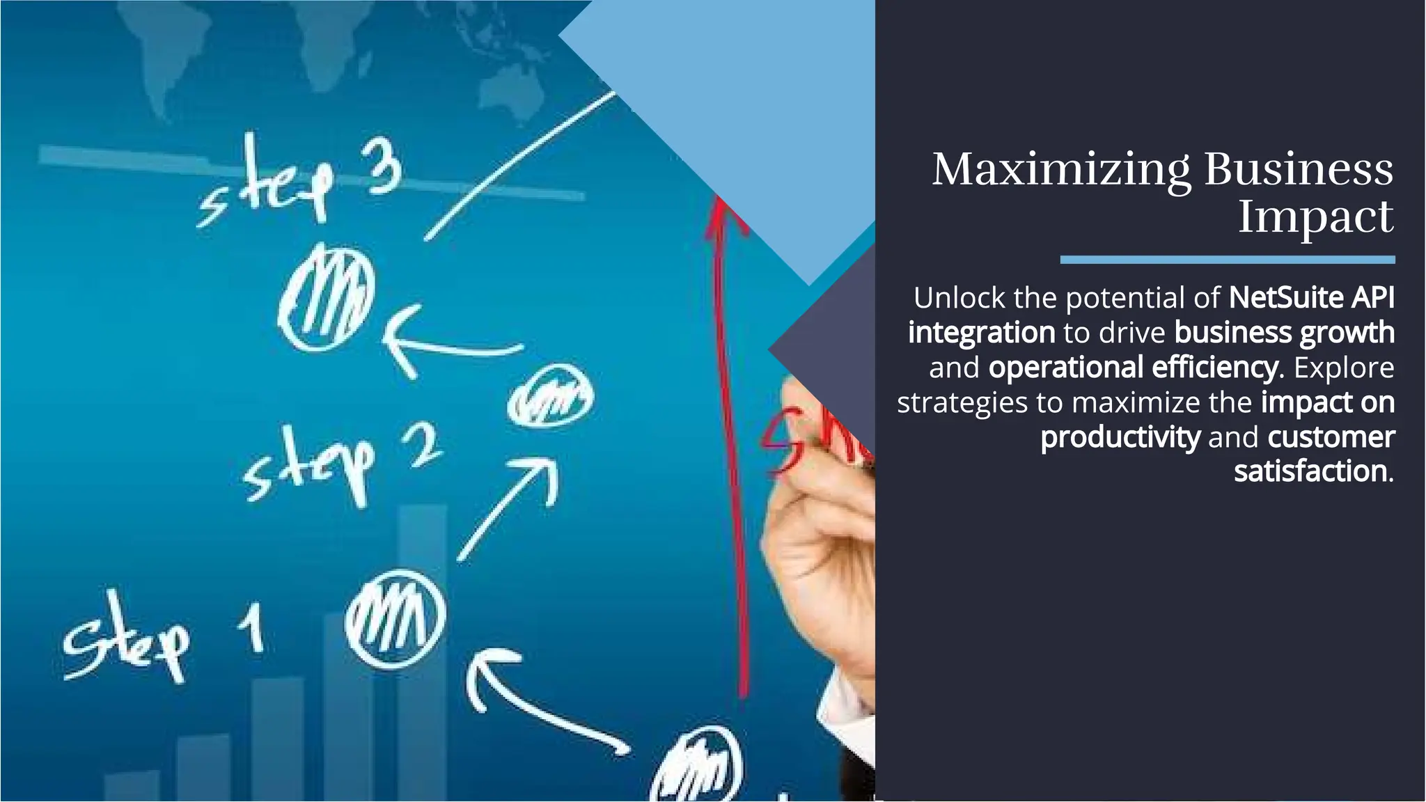 A Complete Guide to NetSuite API Integration in 2023 | PDF | Web Development | Internet