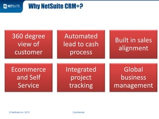NetSuite CRM Slides March 2014 | PPT
