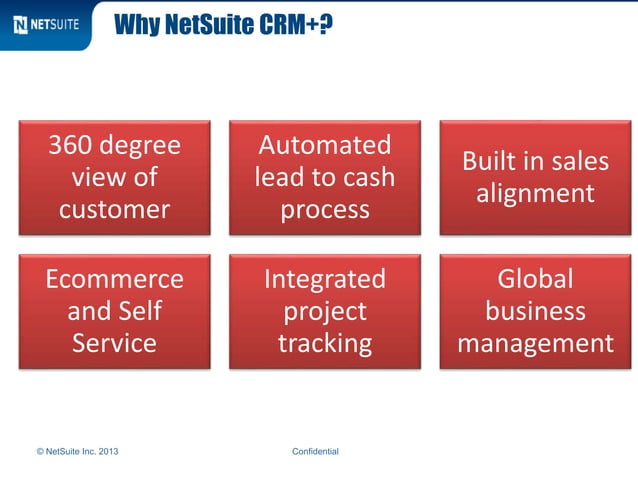 NetSuite CRM Slides March 2014 | PPT