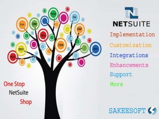 NetSuite Practice by Sakeesoft | PPT