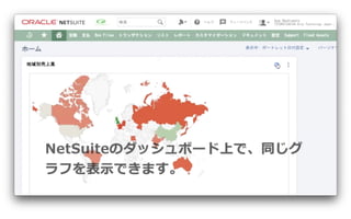 NetSuite google spreadsheet integrator説明資料 | PDF