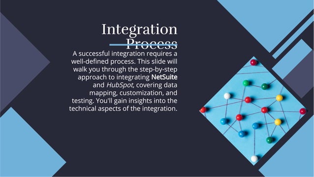 NetSuite HubSpot Integration: A Complete Guide | PPT